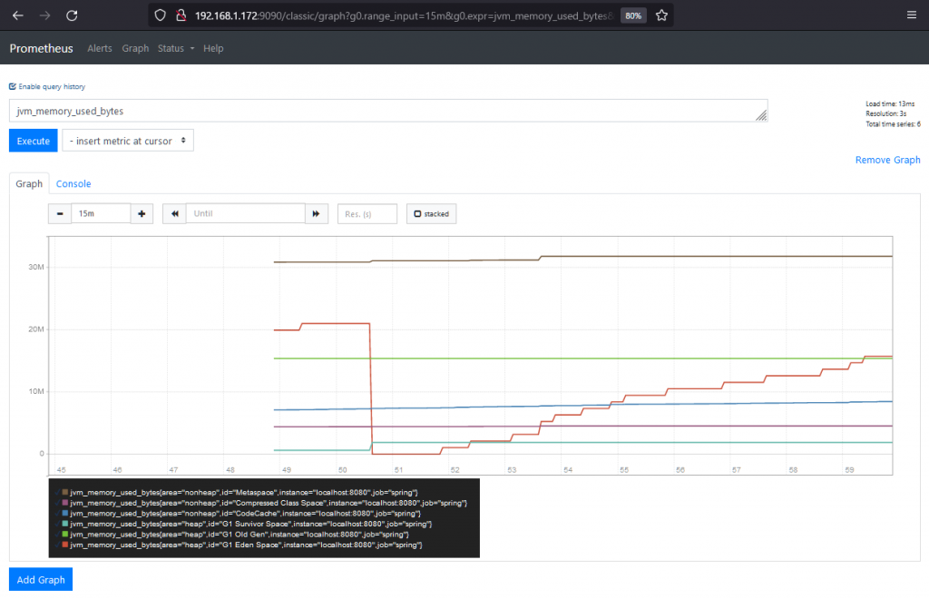 Prometheus & Grafana | DECODE